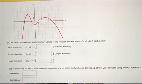 Solved A Graph Of A Piecewise Defined Function Is Given 3