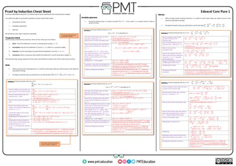 Ch 8 Proof By Induction Pdf Mathematical Proof Mathematical Objects