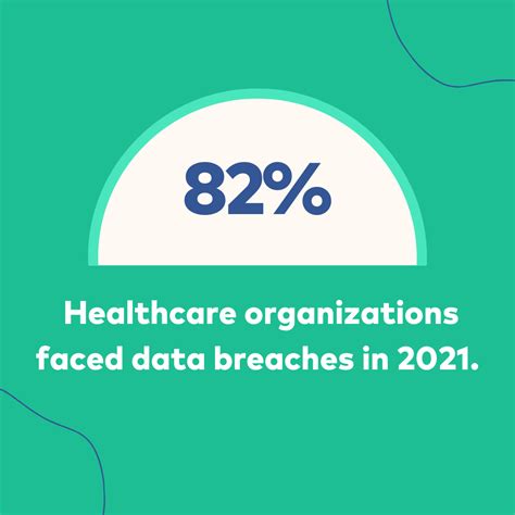 30 Malware Statistics You Need To Know In 2023 30 Malware Statistics You Need To Know In 2023