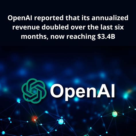 Microventures On Linkedin Openai Microventures Chatgpt Samaltman