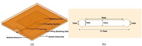 A Aperture Coupled Microstrip Patch Antenna And B Proposed Coupling Download Scientific