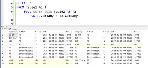 Full Outer Join In DAX DAX Calculations Enterprise DNA Forum