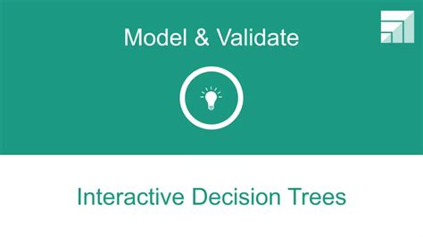 Interactive Decision Trees Altair Rapidminer