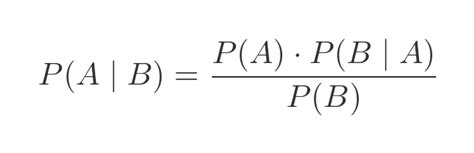 Graphicmaths Bayes Theorem