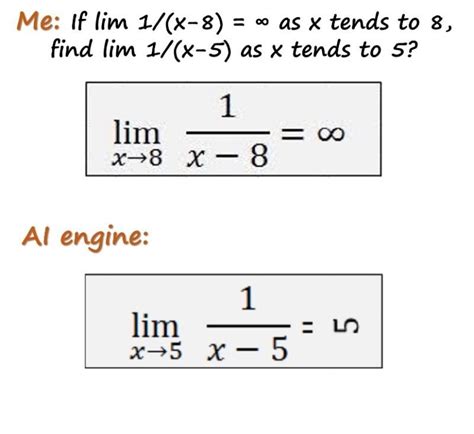 Navin Kumar Shanmugam Pmp® Csm® Psm 1 Pmi Acp® Icp Acc®spc® On Linkedin Used To Be A Popular