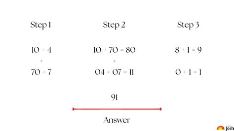 are you the smartest solve the tricky sum with vedic math formula in 7