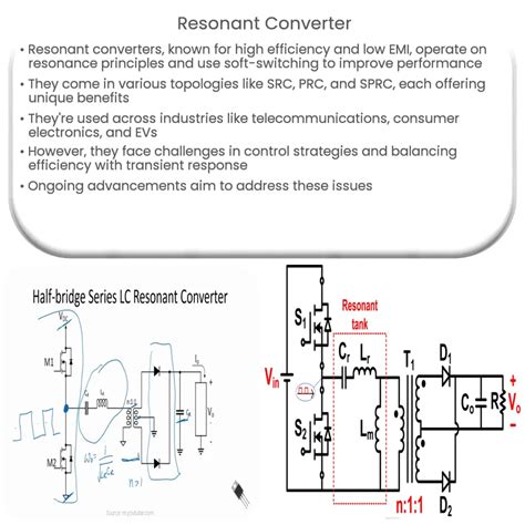 Resonant Converter How It Works Application And Advantages