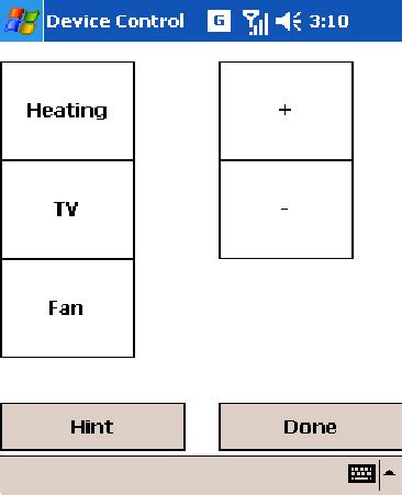 The Device Control Interface Download Scientific Diagram
