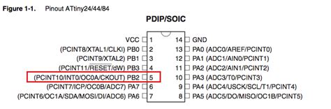 Interrupt And Sleep Mode How To Make It Work On Attiny Rd Party Boards Arduino Forum