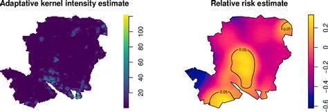 figure 2 from non parametric analysis of spatial and spatio temporal