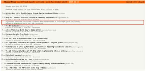 Trekhleb 📝 Javascript Algorithms And Data Structures