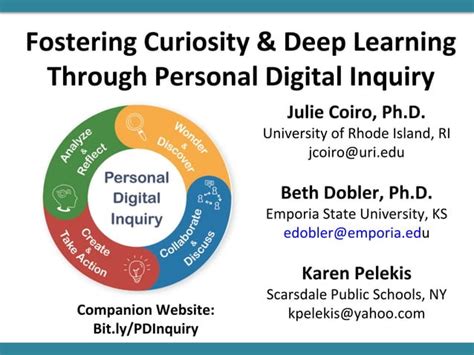 ila slides personal digital inquiry coiro dobler pelekis ppt