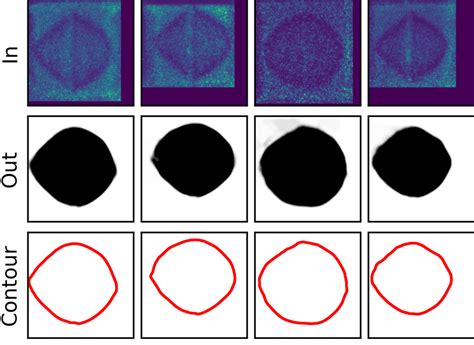 Panel Of U Net Results Showing The Experimental ICF Images In The