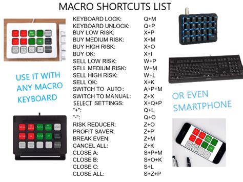 Buy The Assistant Keyboard Execution Trading Utility For Metatrader 4 In Metatrader Market