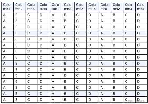 Springboot之docx4j操作pptx Csdn博客
