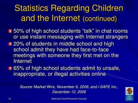 Ppt Online Predators Powerpoint Presentation Free Download Id6750215