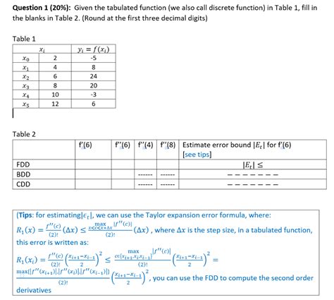 Solved Question 1 20 Given The Tabulated Function We