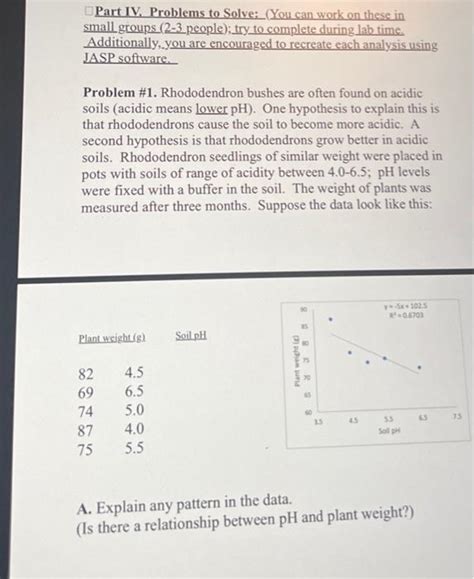 solved part iv problems to solve you can work on these in