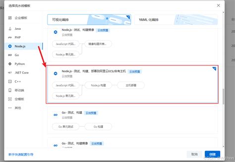 云效流水线flow部署vue项目到阿里云ecs云效vue发布 Csdn博客
