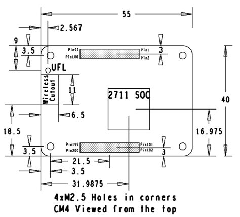 关于树莓派计算模块4