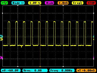 Using PWM To Generate DCC Signal Keybuk SignalBox GitHub Wiki