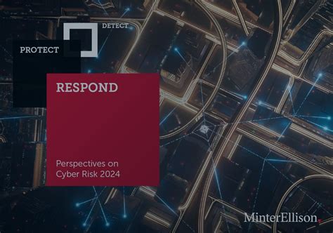 Syconic On Linkedin Cybersecurity Ai Dataprotection Cyberrisk Incidentresponse…