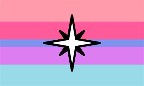 Nyans Mogai Ramblings And Eyebleach Blog — Mspec Lesbian Objectum Pride