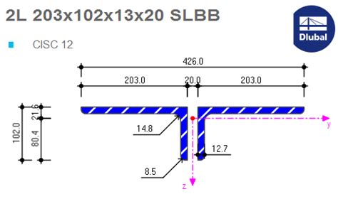 2l 203x102x13x20 Slbb Cisc 12 Cross Section Properties And Analysis Dlubal Software