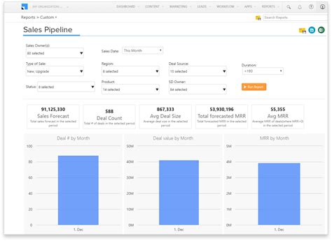 10 Crm Best Practices For 2025
