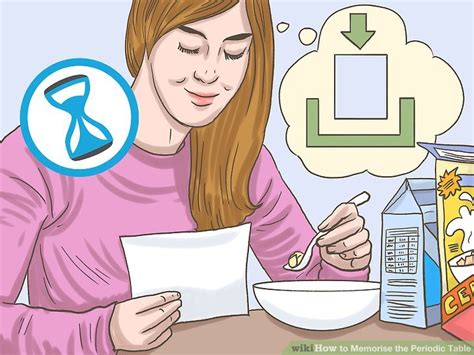 Ways To Memorise The Periodic Table WikiHow
