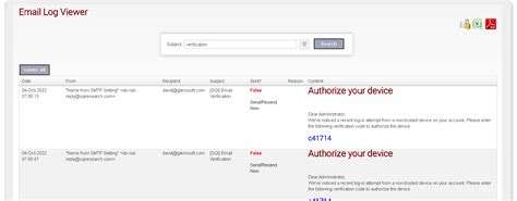 Email Logs
