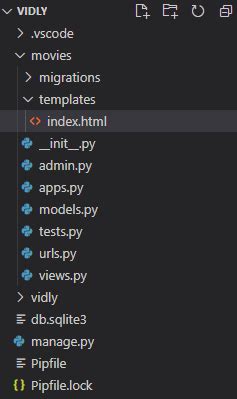Django Why Is Django HTML Not Offered As A Choice In Select Language Mode In VSCode