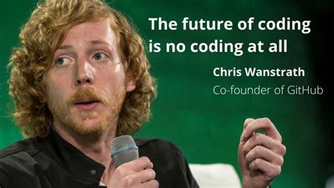 lowcode and nocode selector on linkedin the future of coding is no