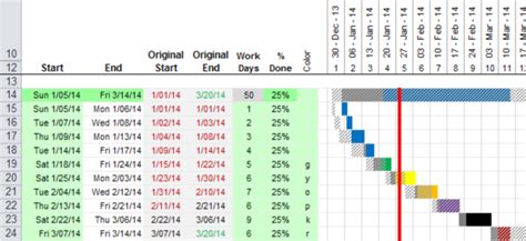 Excel Gantt Chart Planned Vs Actual Stack Overflow To Gantt Chart Template Excel 2010 — Db