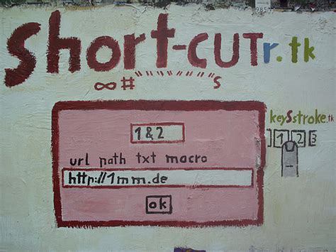 Ipernity Open Source App Short Cutr Tk For Urls Pathes Multiline T€xt