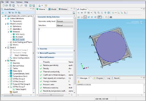 Figure 4 3 From Design Of Mems Based Microheater For Efficient Gas