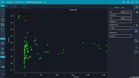 Pico Configurator Module