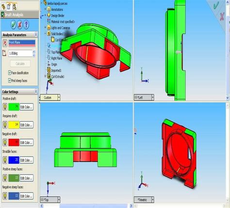 Draft Analysis Results Download Scientific Diagram