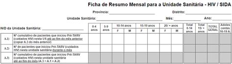 Totalizador De Resumo Mensal De Hivsida