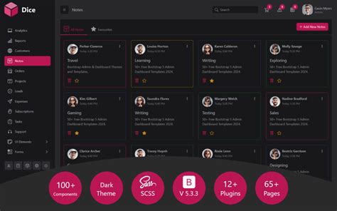 Admin Dashboard Templates Best Admin Panel Designs UI Kits