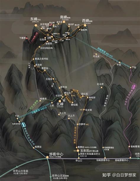 华山一日游（日爬：徒步北上缆车西下） 知乎