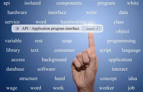 Ecommerce APIs The Top To Smash Your Sales Sendcloud