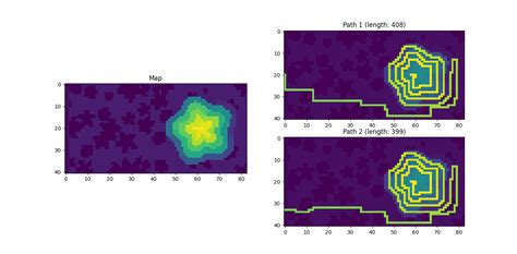 2022 Day 12 Paths Visualized Using Matplotlib Radventofcode