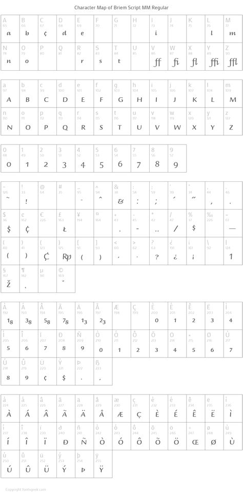 Briem Script Mm Font Download For Free View Sample Text Rating And More On Fontsgeek