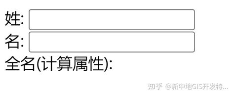 《vue零基础教程》（5）计算属性与侦听器 知乎