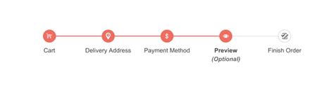 Blazor步进组件 Telerik Ui的blazor Beplay应用下载