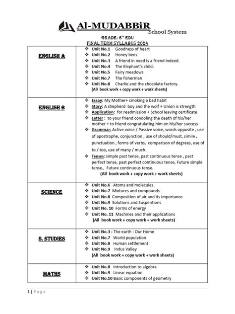 6th edu final slybs 2024 pdf grammatical tense english language