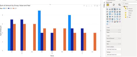 aggregate totals in histogram chart microsoft fabric community