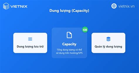 Ram Ddr3 Là Gì Ý Nghĩa Của Các Thông Số Trong Ram Ddr3