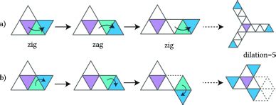 Subdivision Based Mesh Convolution Networks